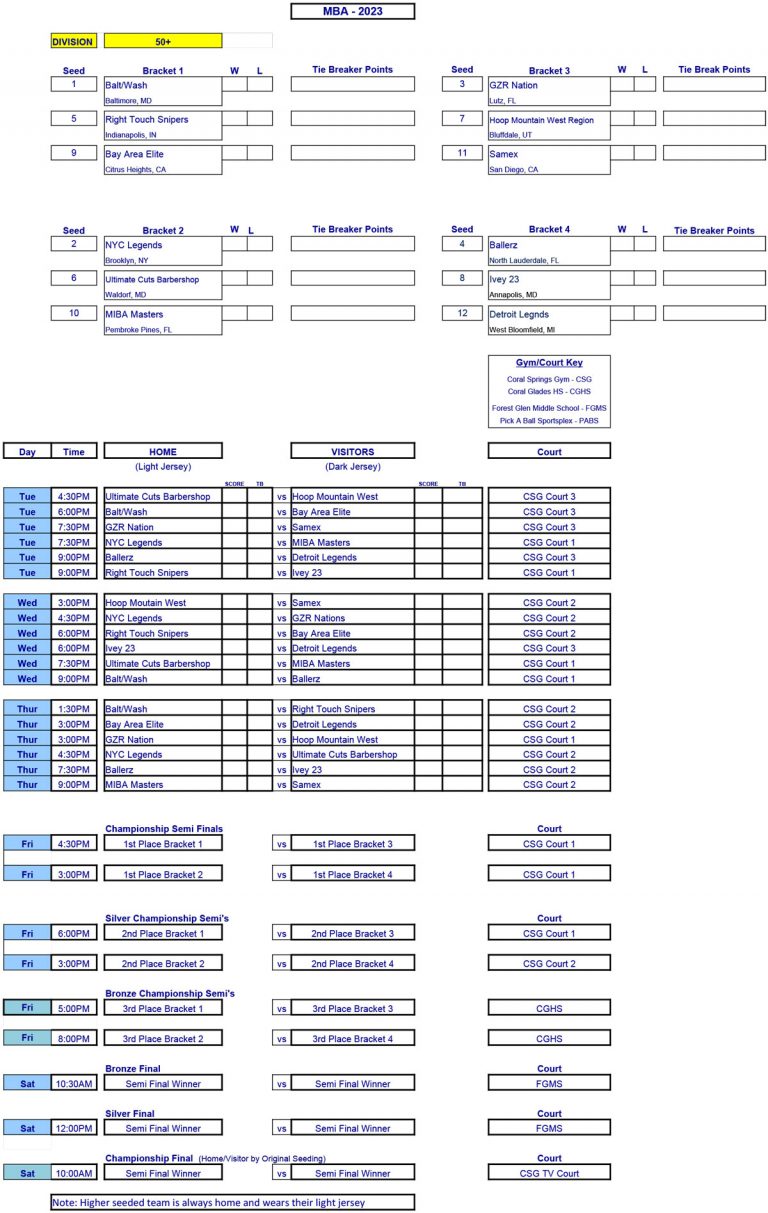 Division Schedules 2023 - Masters Basketball Association