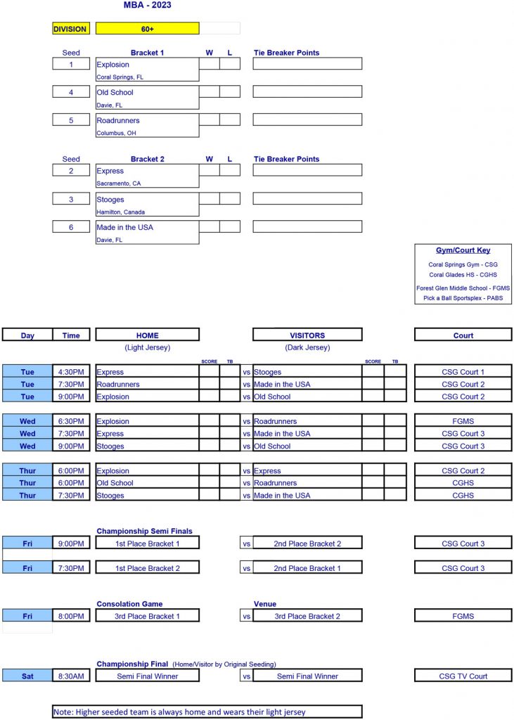 Division Schedules 2023 - Masters Basketball Association